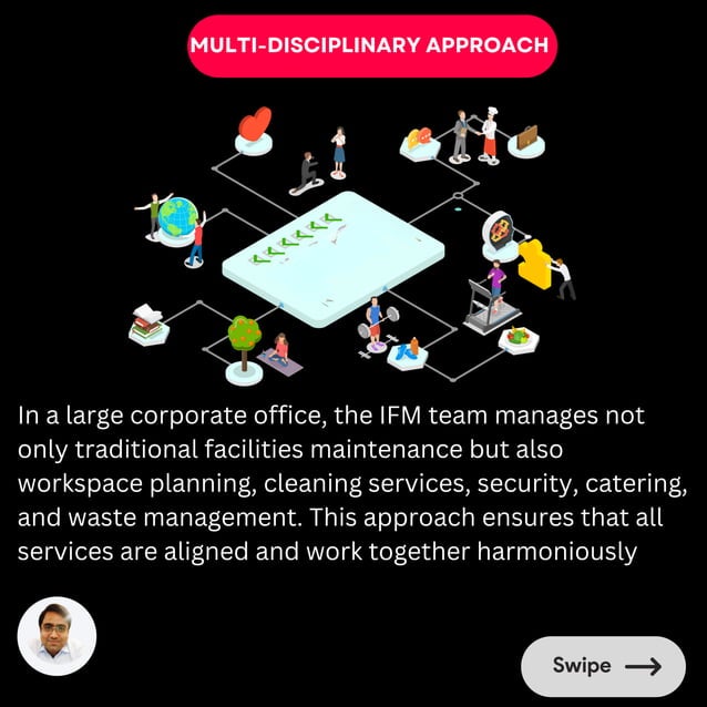 Integrated Facilities Management | PDF | Business | Business and Finance