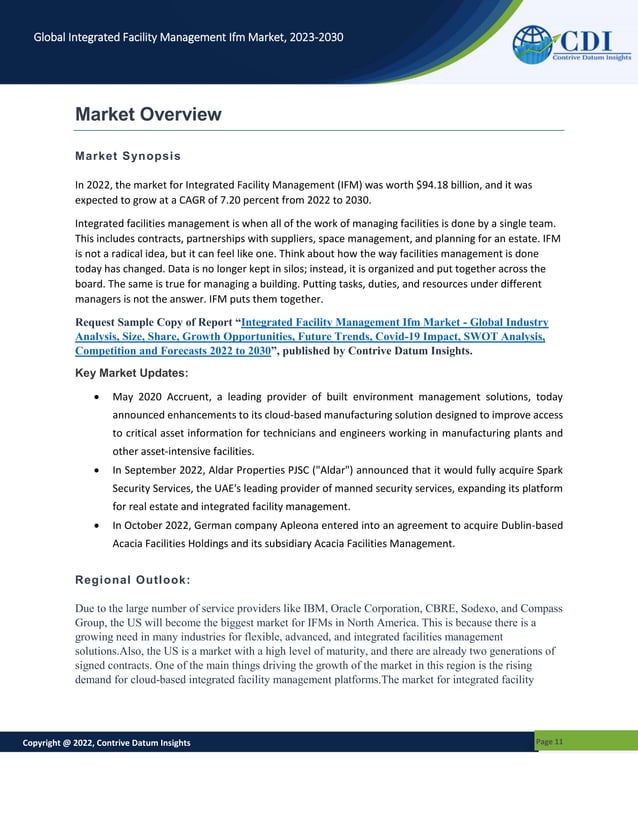 Integrated Facility Management Ifm Market .pdf