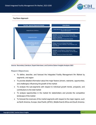 Integrated Facility Management Ifm Market .pdf | Databases | Computer ...