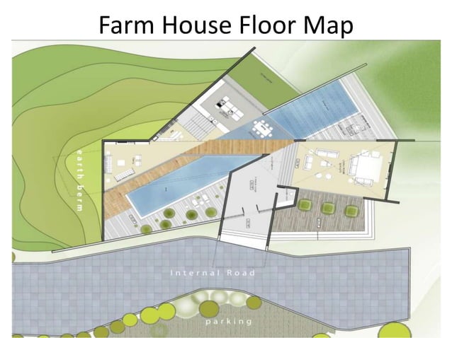 Integrated farm house township (1) | PPT
