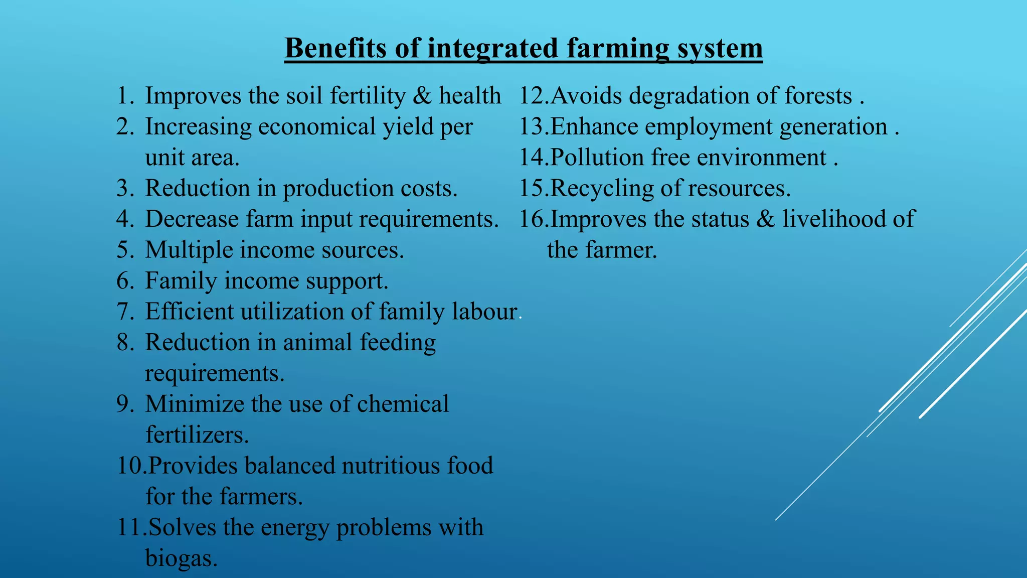 Integrated farming system | PDF