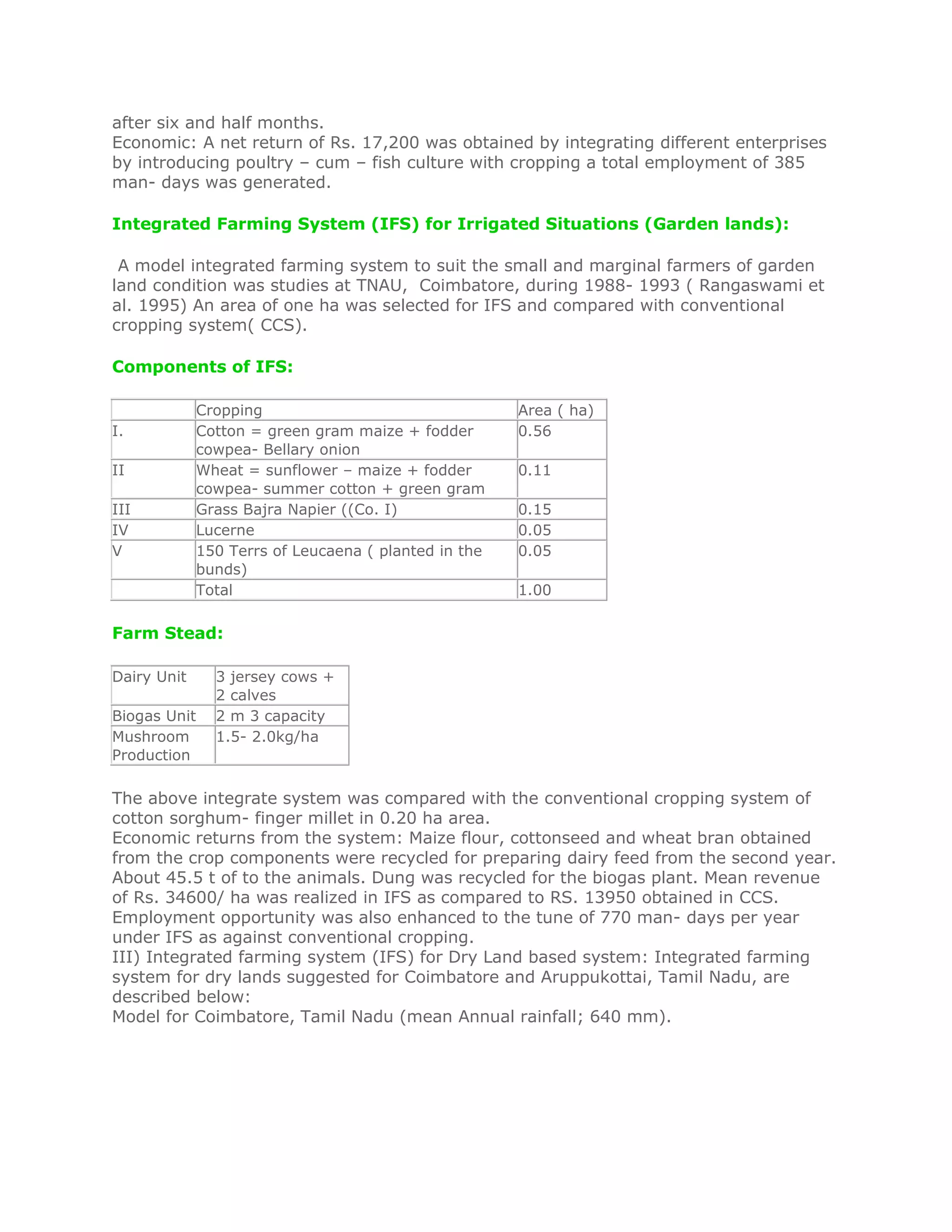 Integrated farming system | PDF