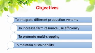 Integrated farming system | PPTX