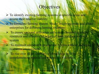 Integrated Farming System | PPTX