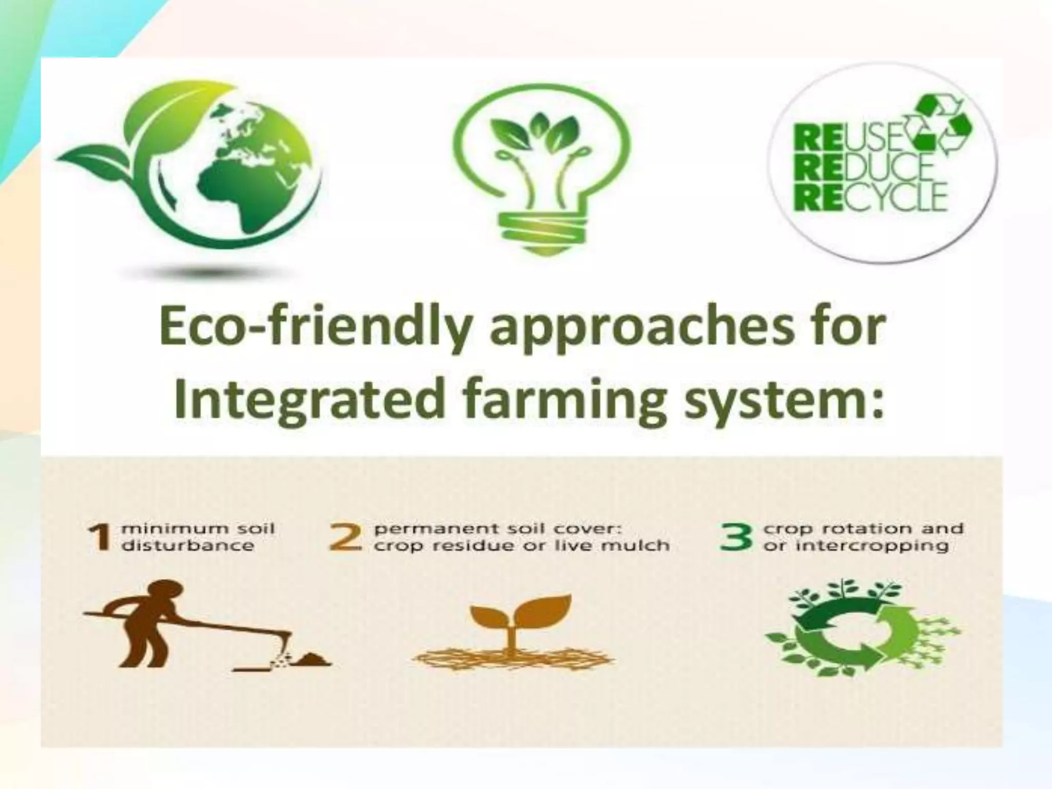 Integrated farming system and sustainable agriculture | PPTX