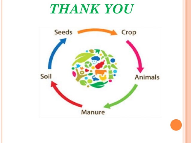 Integrated Farming System (IFC) | PDF