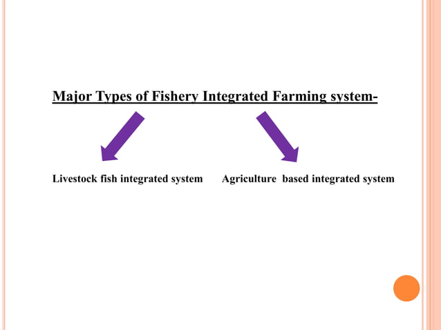 Integrated Farming System (IFC) | PDF