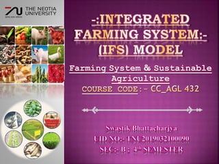 An Integrated farming system model..pptx | Agriculture | Industries