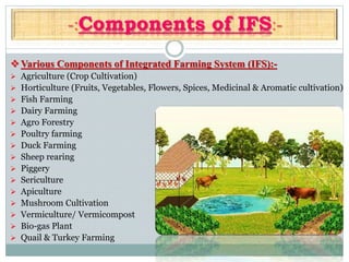 An Integrated farming system model..pptx | Agriculture | Industries