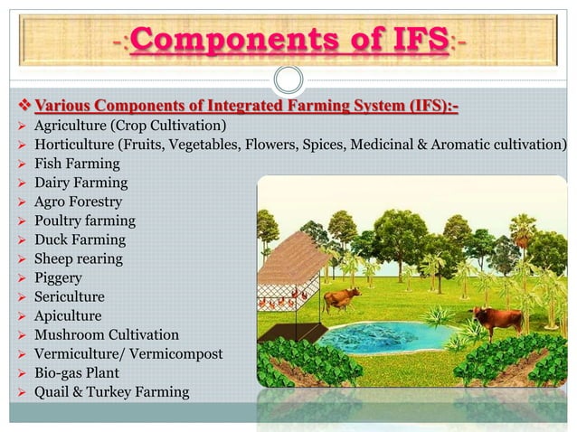 An Integrated farming system model..pptx