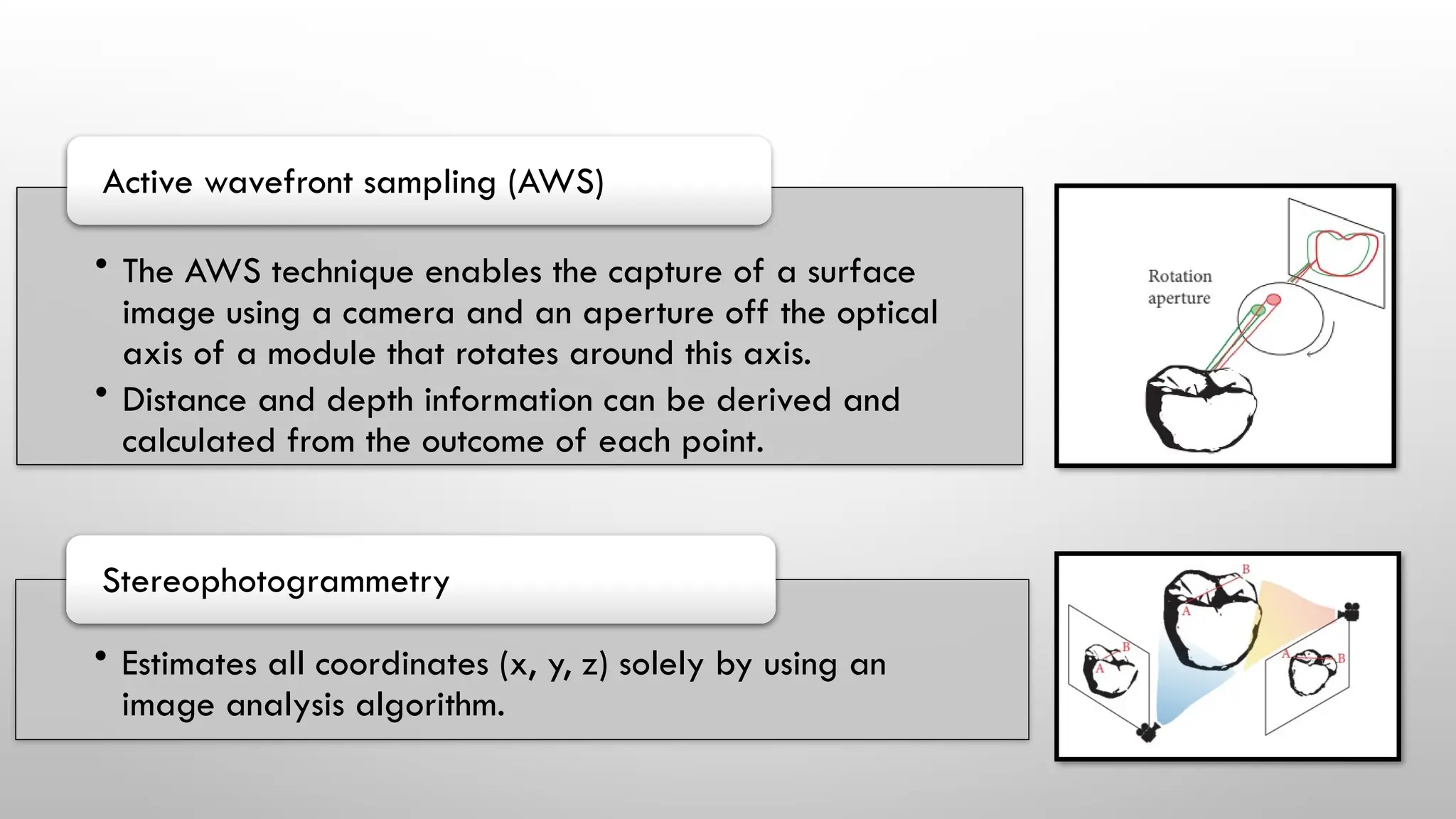 Recent Advances In Digital Dentistry.pptx