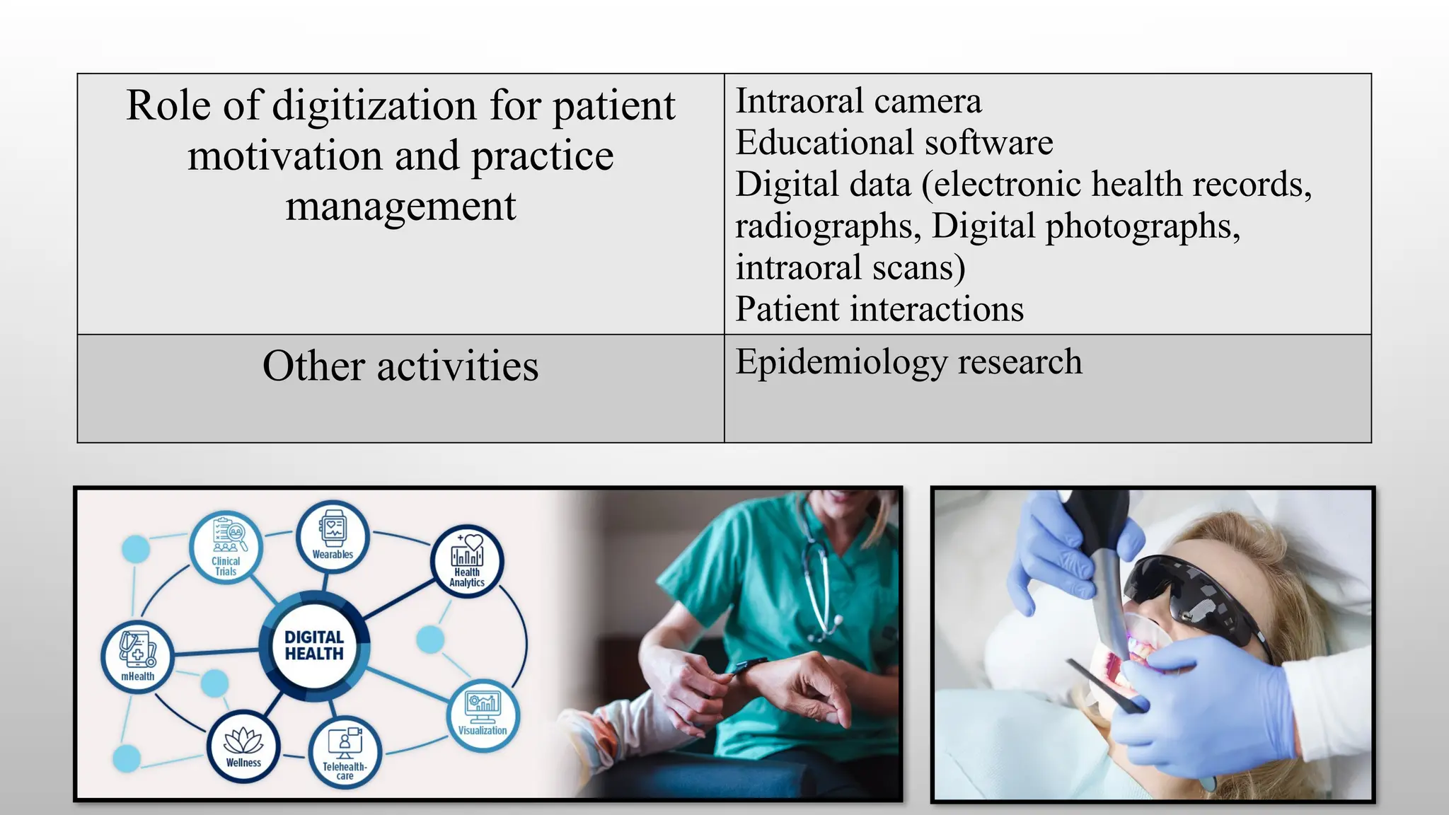 Recent Advances In Digital Dentistry.pptx