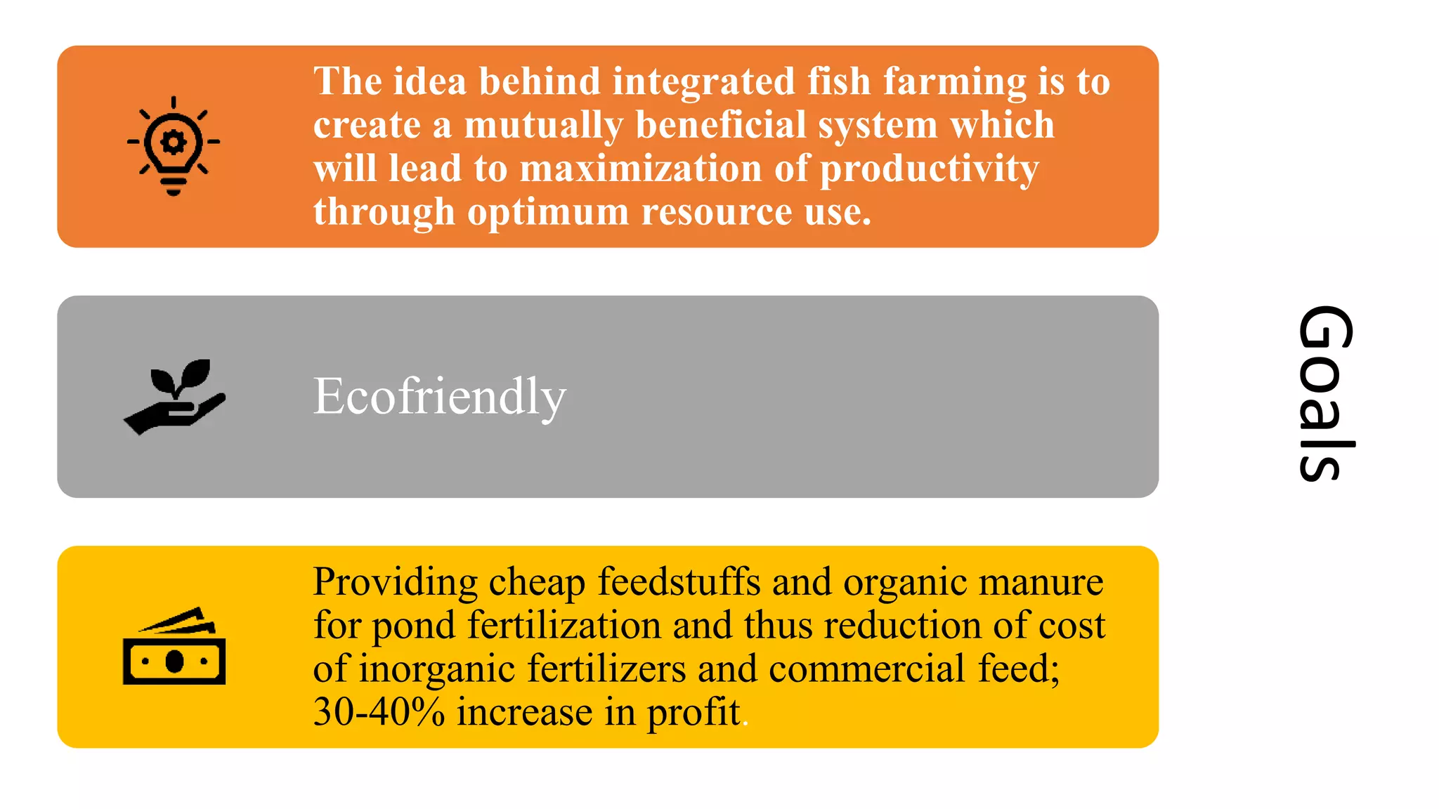 Integrated fish and poultry farming | PPTX