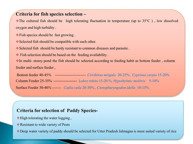 integratedfishfarming MSC SEM 3 PAPER 4 - (Fish Ecology, Aquaculture ...