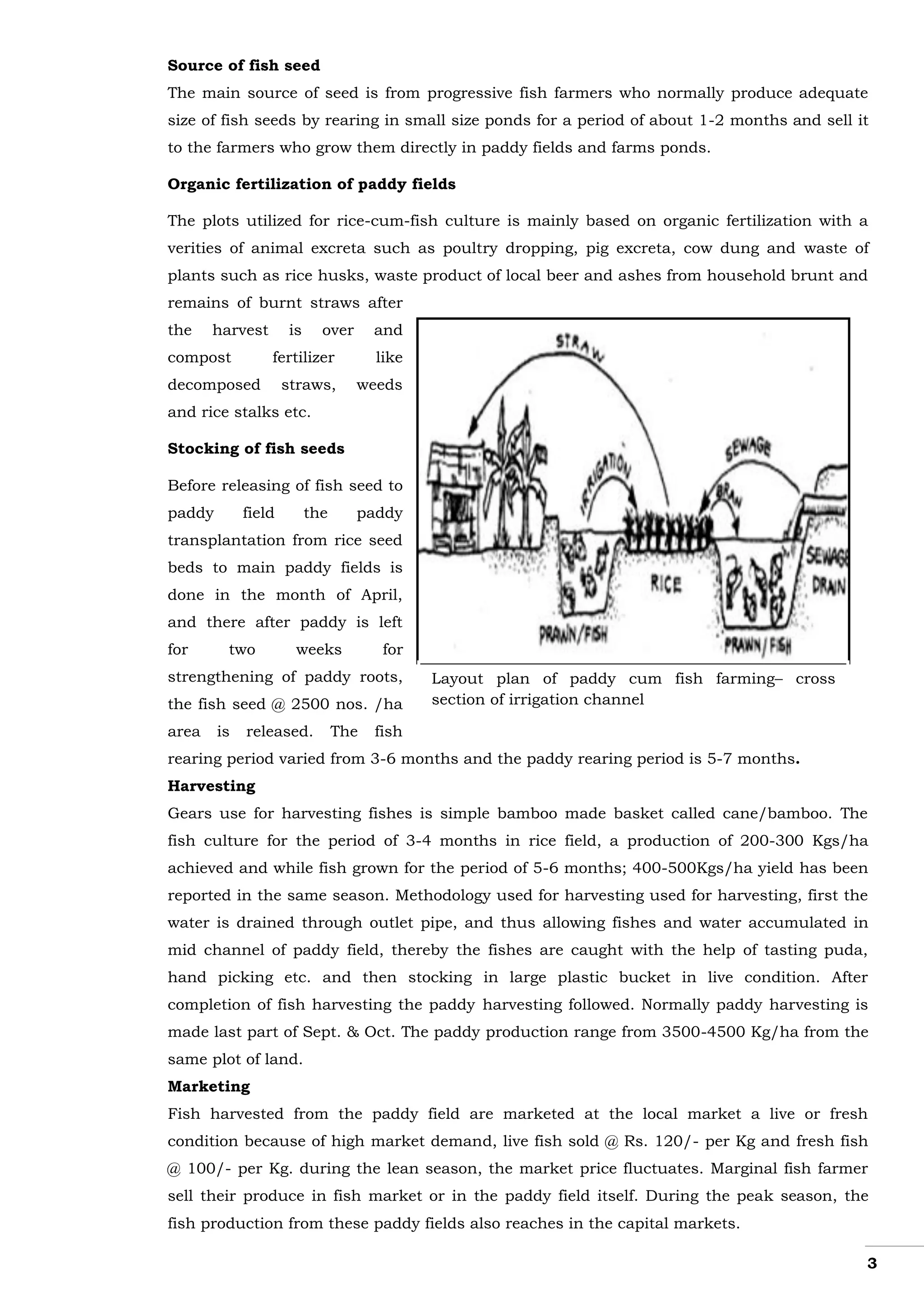 INTEGRATED FISH FARMING | PDF