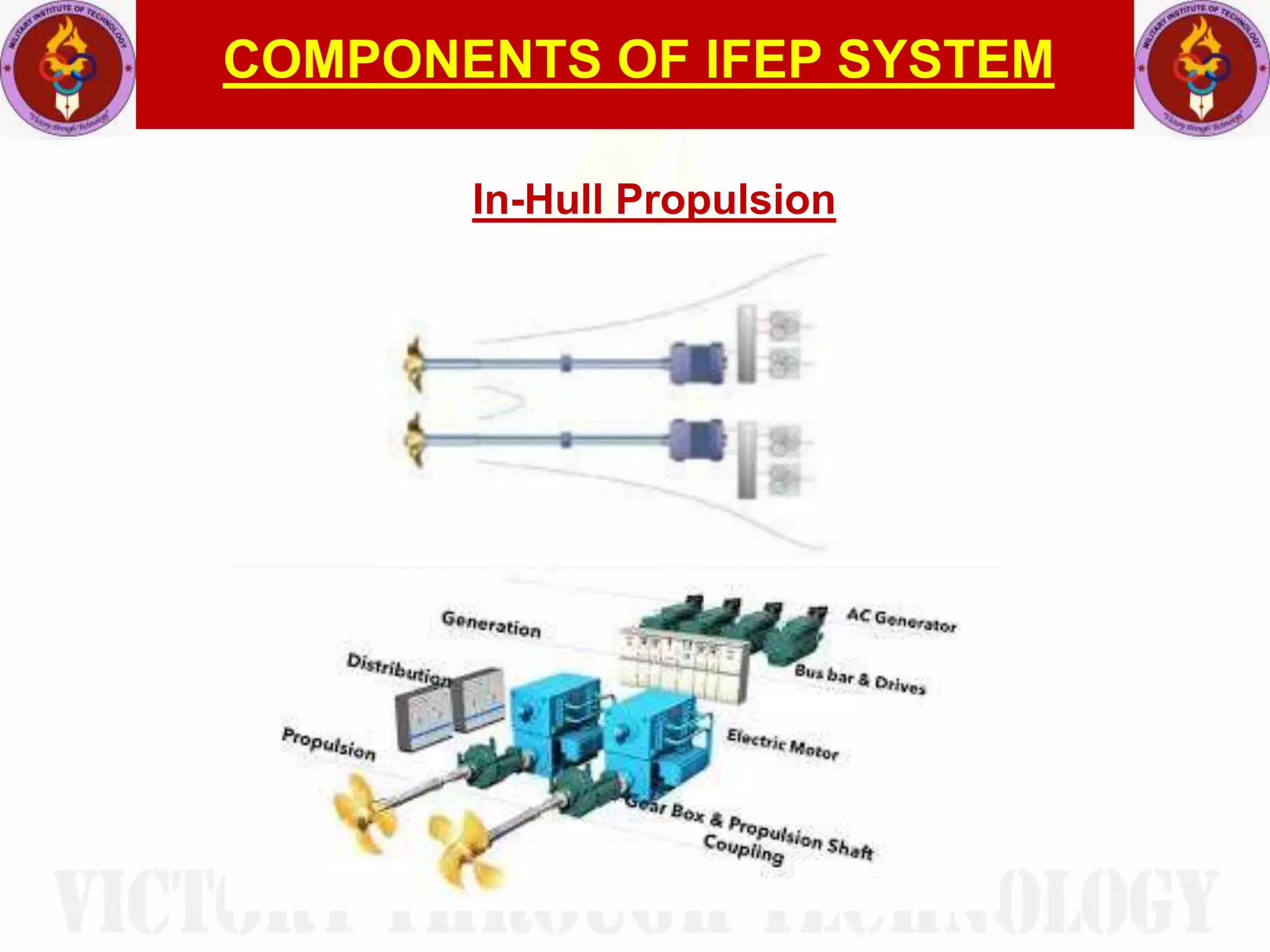 Integrated full electric propulsion IFEP | PPTX
