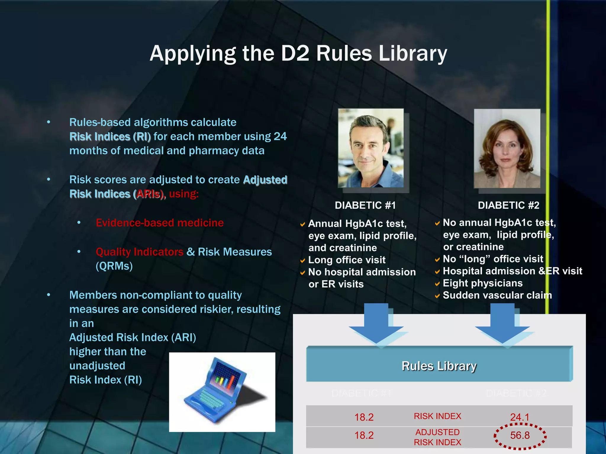 Integrated Functional Disability Management System | PPTX