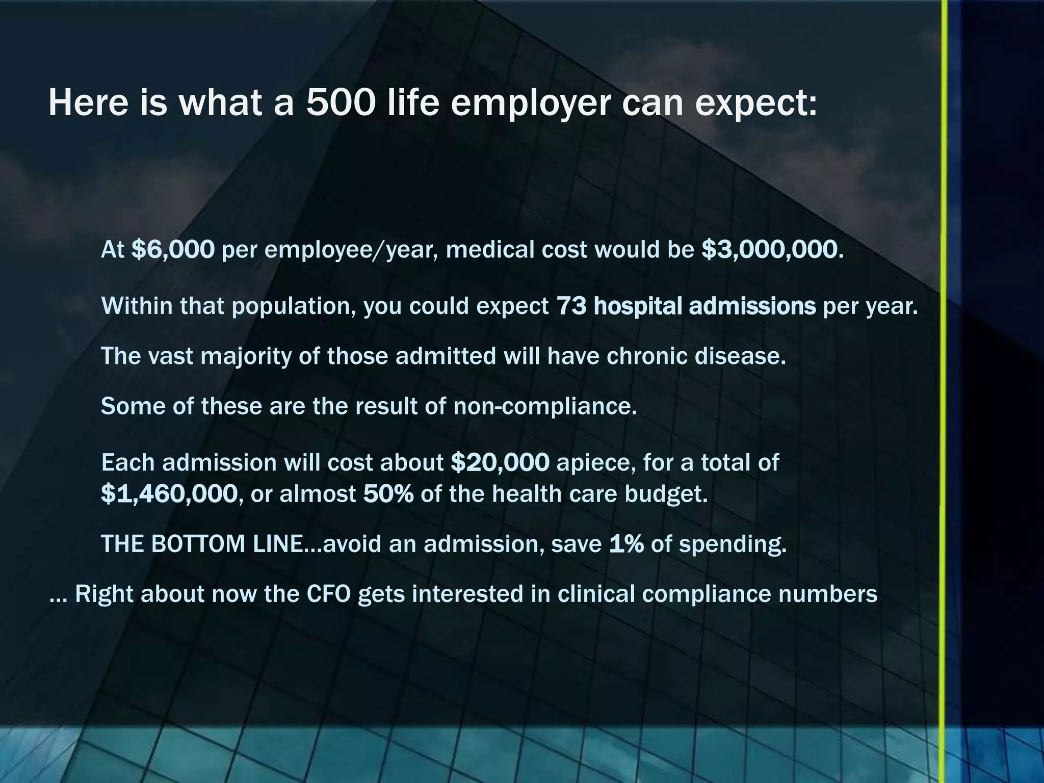 Integrated Functional Disability Management System | PPTX