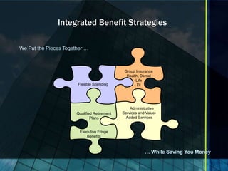 Integrated Functional Disability Management System | PPTX