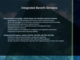 Integrated Functional Disability Management System | PPTX