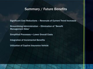 Integrated Functional Disability Management System | PPTX