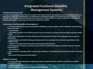 Integrated Functional Disability Management System | PPTX