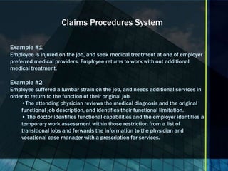 Integrated Functional Disability Management System | PPTX