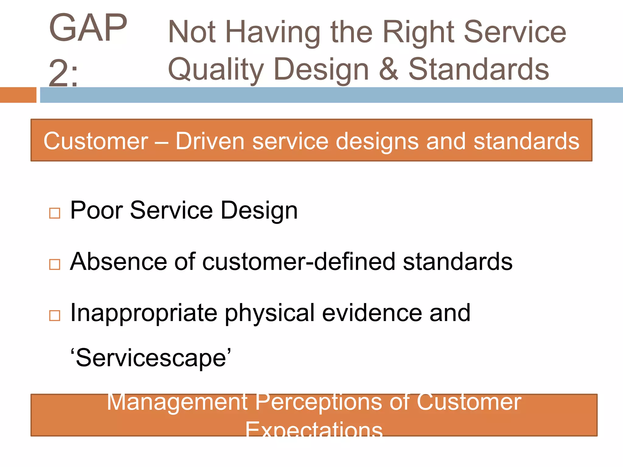 Integrated gaps model of service quality | PPTX