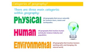 Integrated Geography 1.pdf