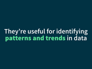 Describing Line Graphs | PDF