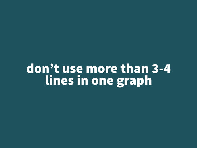 Line Graphs in Techincal Writing | PPT