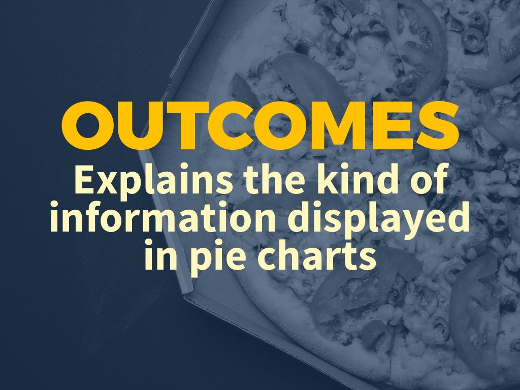 Describing Pie Charts describing-pie-charts