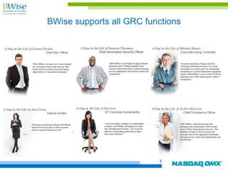 Integrated GRC | PDF