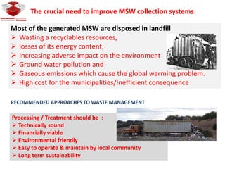 Integrated green technologies for msw (mam ver.) | PPTX | Environmental ...