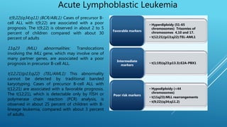Integrated haematopathology | PPT