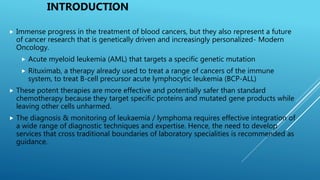 Integrated haematopathology | PPT