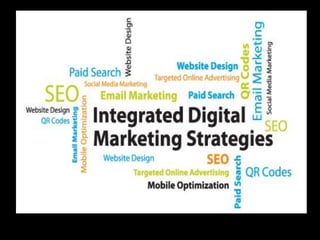 Integrated Digital Marketing | PPT