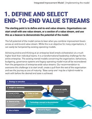 Integrated Improvement Model | PDF | Business Operations | Business