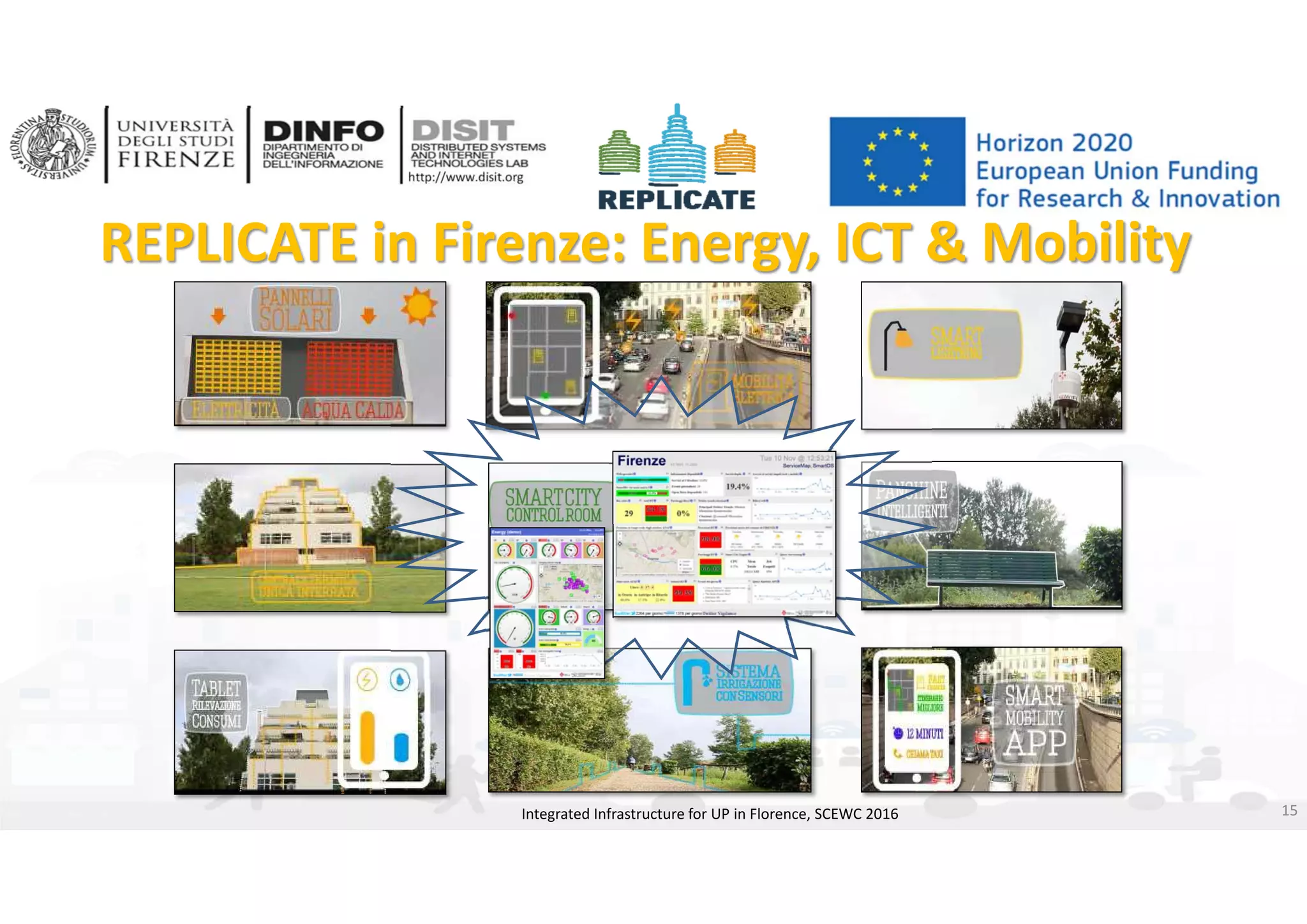 Integrated infrastructure for urban platform in Florence Replicate project scc1 | PPT