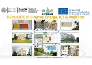 Integrated infrastructure for urban platform in Florence Replicate project scc1 | PPT