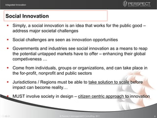 Integrated Innovation | PDF