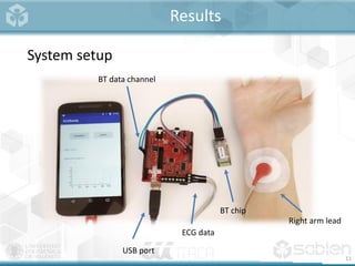 Integrated IoT intelligent system for the automatic detection of ...