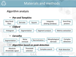 Integrated IoT intelligent system for the automatic detection of cardiac variability | PDF ...