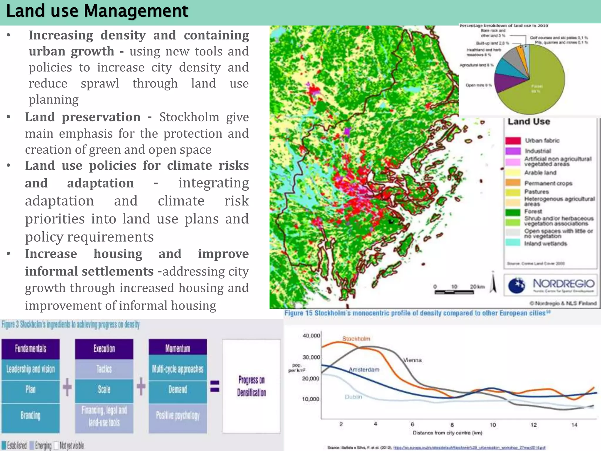 Integrated Landuse and Transport Planning | PPTX