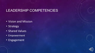 Integrated leadership model | PPTX