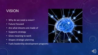 Integrated leadership model | PPTX