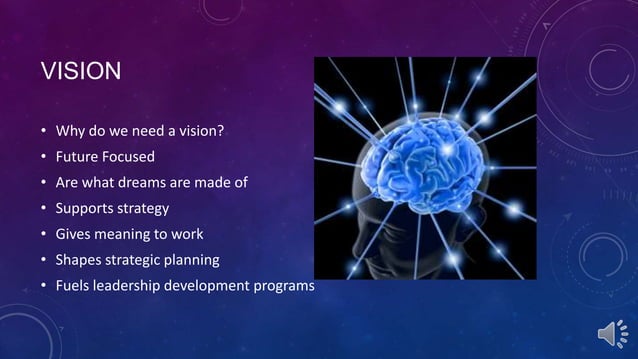 Integrated leadership model | PPTX | Business Administration | Business