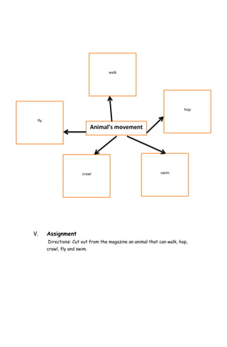 Integrated lesson plan in science | PDF