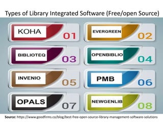 Integrated library management system.ppt