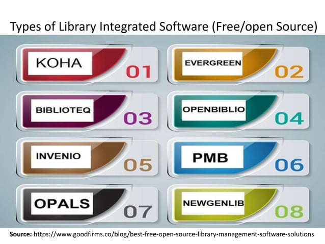 Integrated library management system.ppt